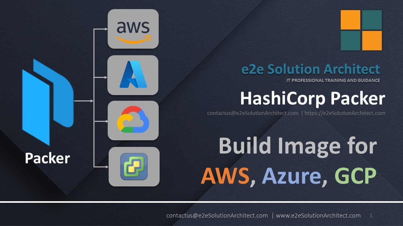 Hashicorp Packer image build for AWS, Azure, Google Cloud