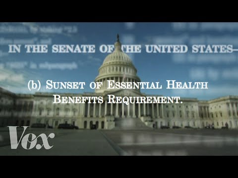 The Senate health bill: poor people pay more for worse insurance