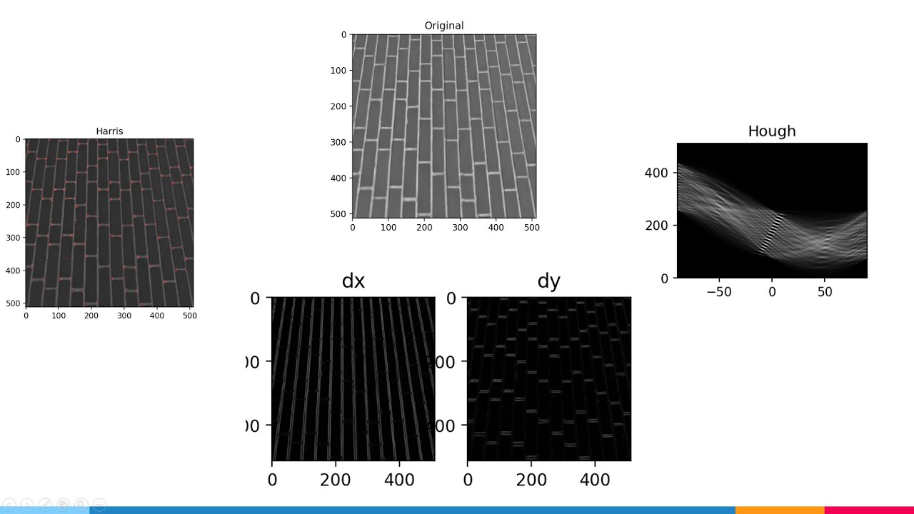 06. Feature Space (Digital Image Processing: From Pixels to Machine Learning)