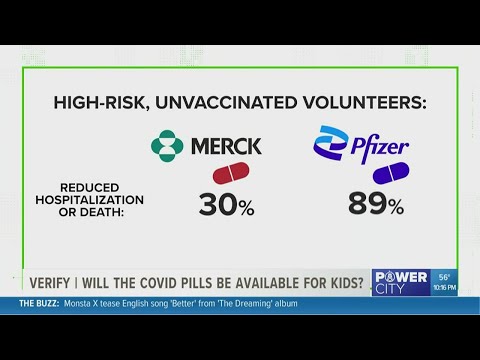 VERIFY | Can Merck or Pfizer's COVID-19 pills be given to children?