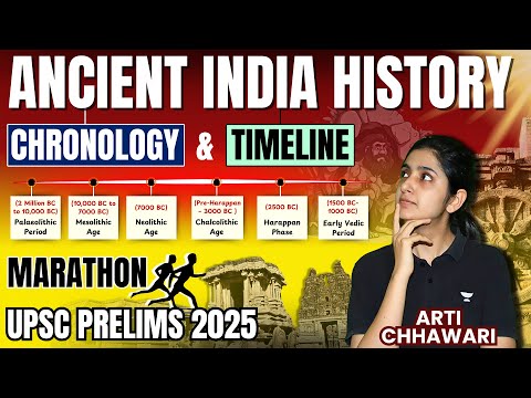 Ancient India History: Chronology & Timeline in One Shot! | UPSC Prelims 2025 | Arti Chhawari
