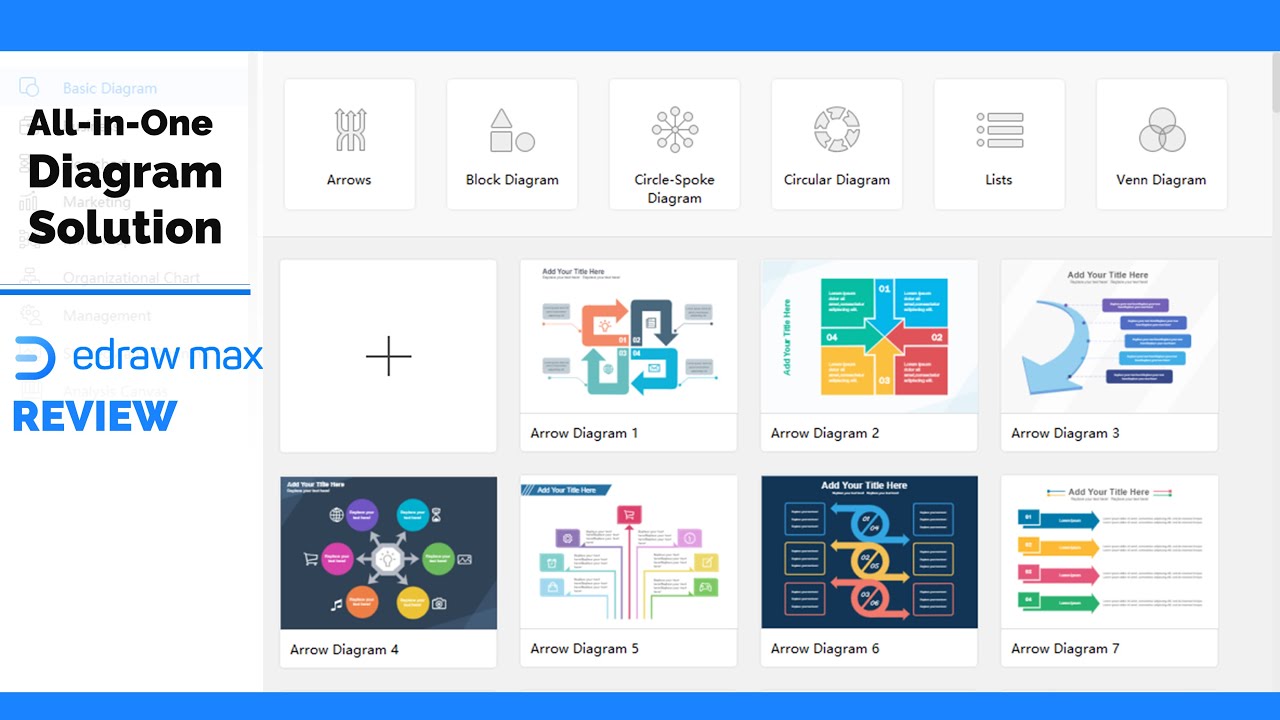 7. EDRAW Max Review | Best Alternative for Microsoft Visio | A all-in-one diagramming software