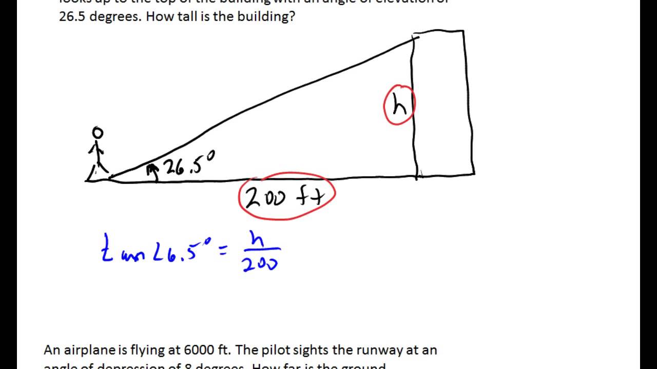 Applications of Trig Functions