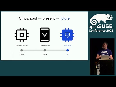 openSUSE Conference 2025 - Open Source is no longer just for software:
