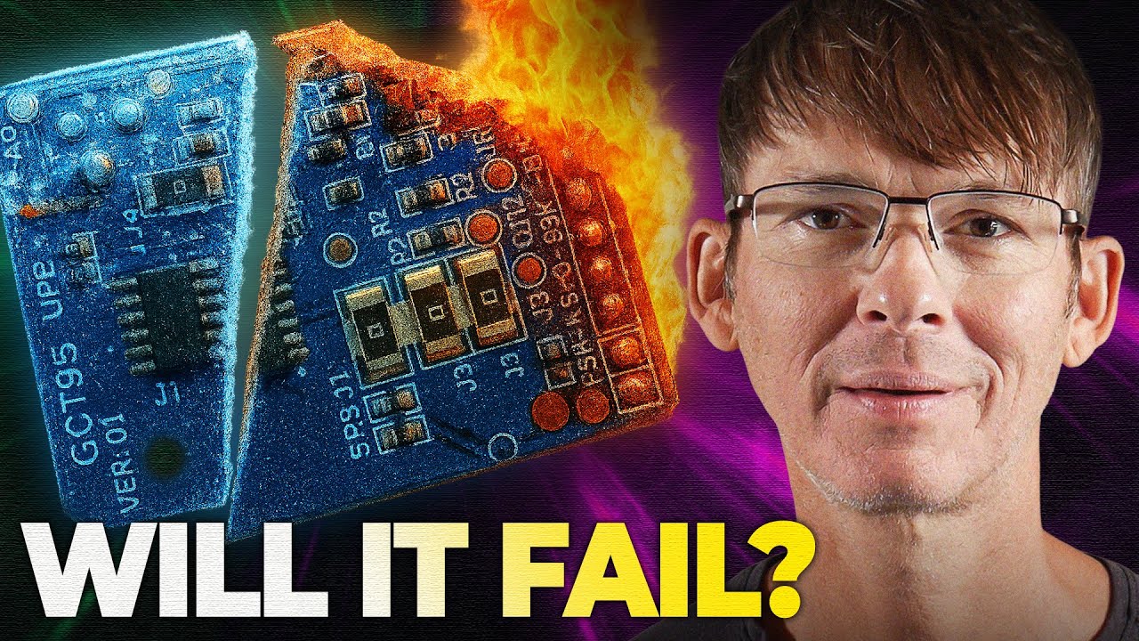 12 Tests That Reveal If Your Product Will FAIL