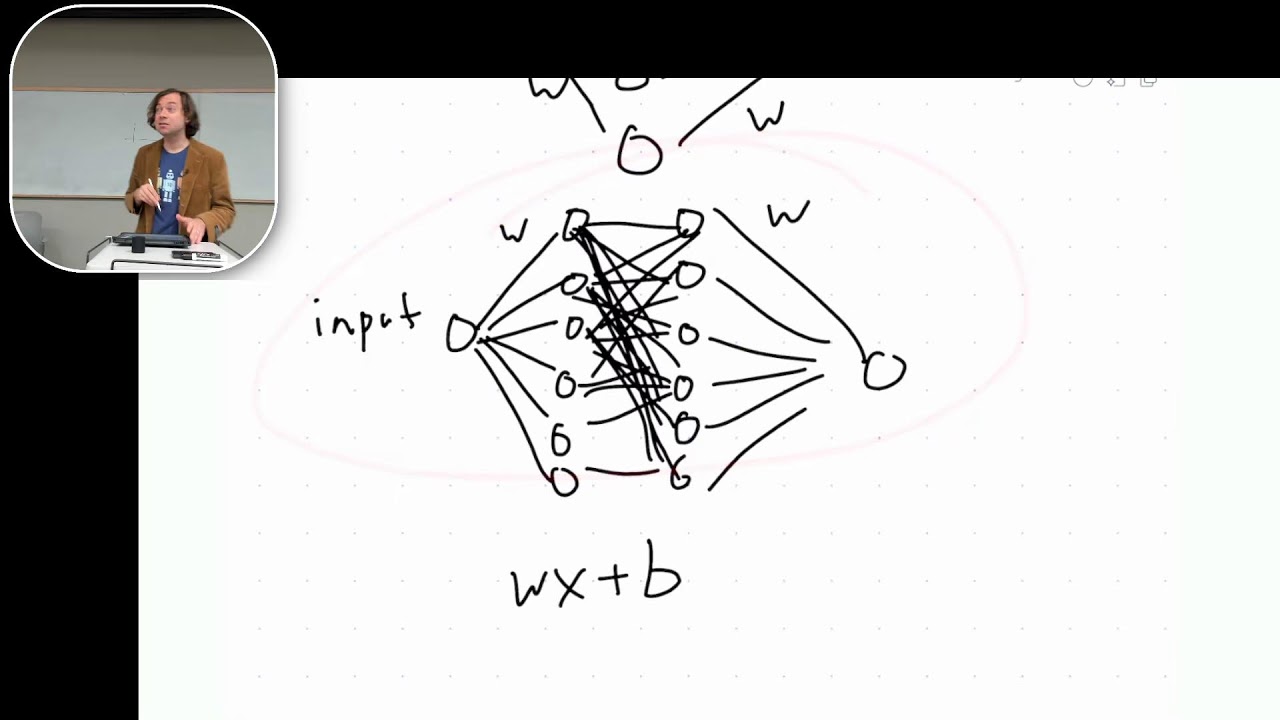 Applied Optimal Control -- Lecture 25: Contacts and Impacts