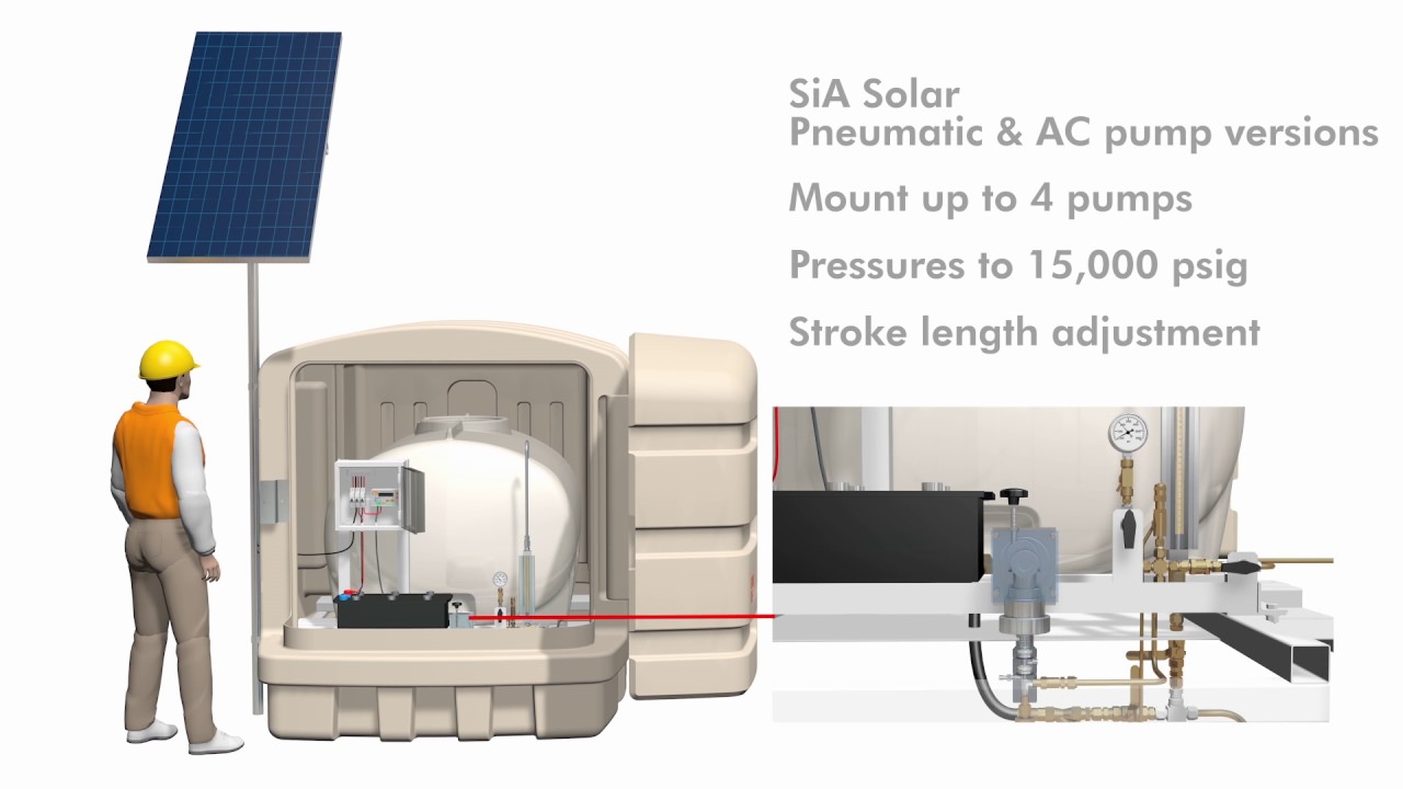 Fully Enclosed Bunded Chemical Injection System
