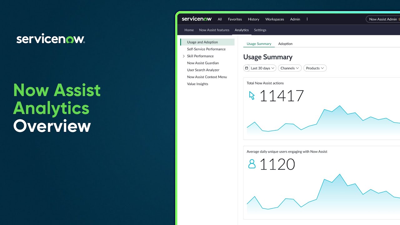 Now Assist Analytics | Overview