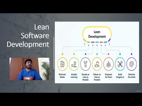 1 Lean Software Development