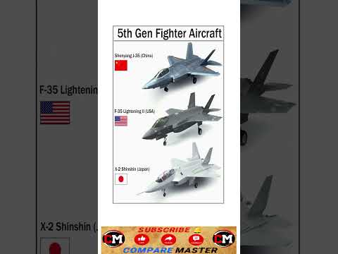 "5th Gen Fighter Jets: Shenyang J-35, F-35 Lightning II, X-2 Shinshin Compared"
