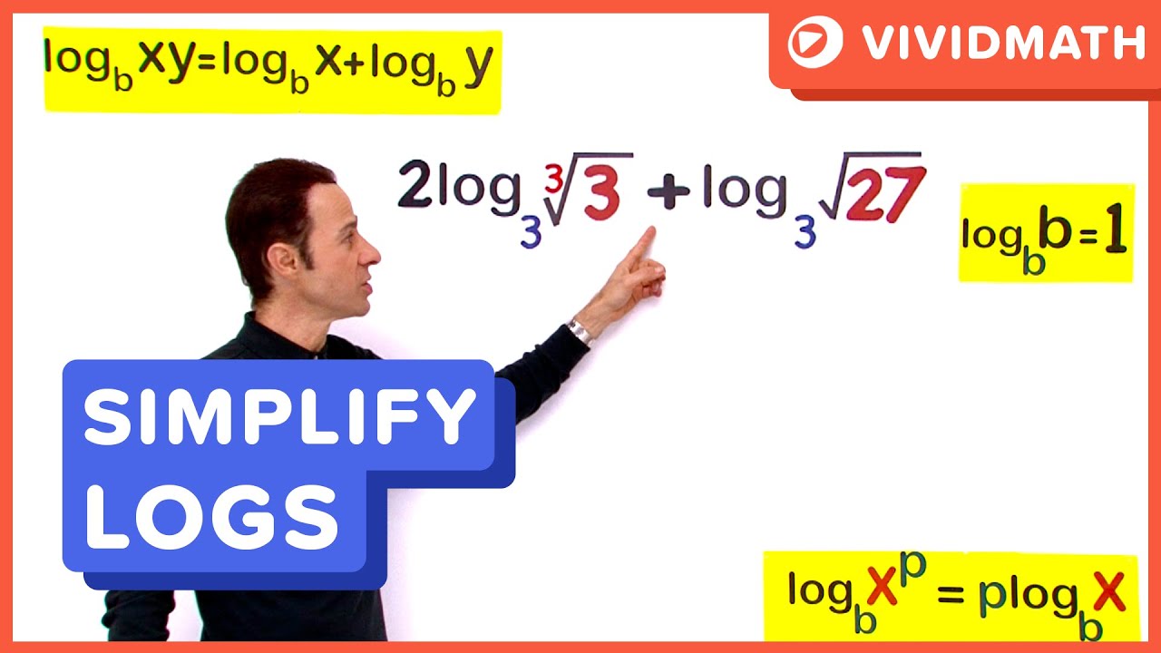 Simplifying Logs With Square Roots - Logarithms - VividMath.com
