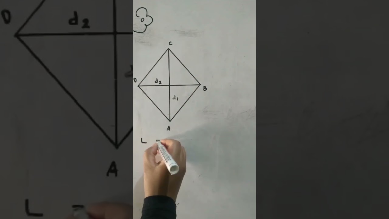 Rumus Luas Belah Ketupat. Matematika Bangun Datar