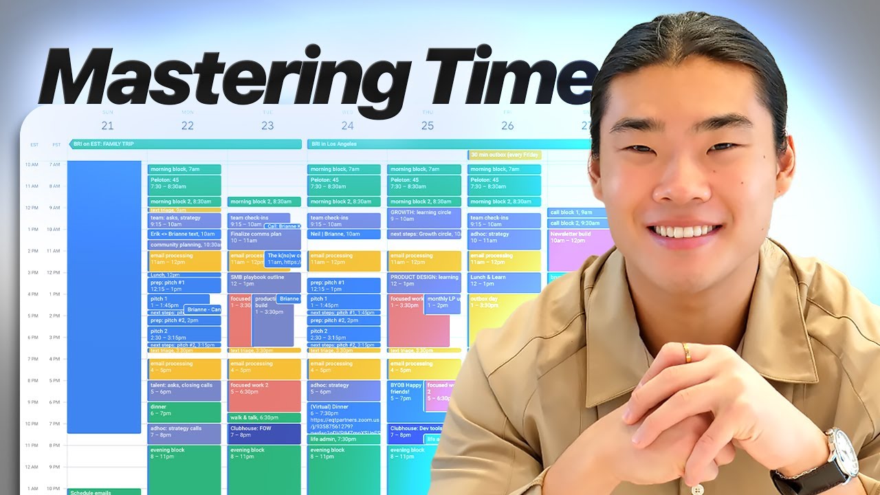 Mastering Time Management: A Comprehensive Guide to Finding Time for ...