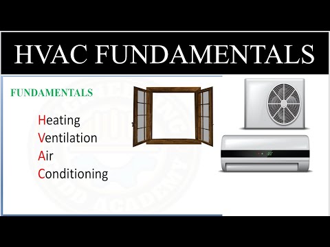 Hvac fundamental/hvac definition and concept