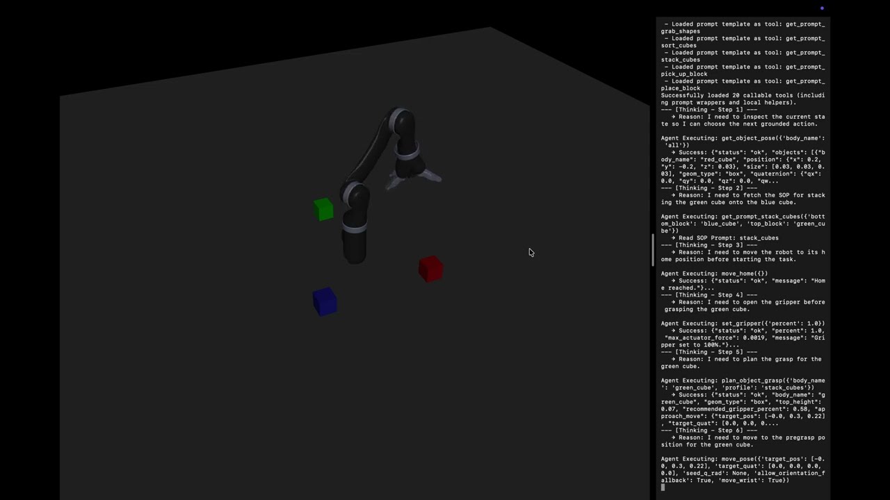 Natural Language Robotic Control: Cube Stacking Task (MuJoCo Simulation)
