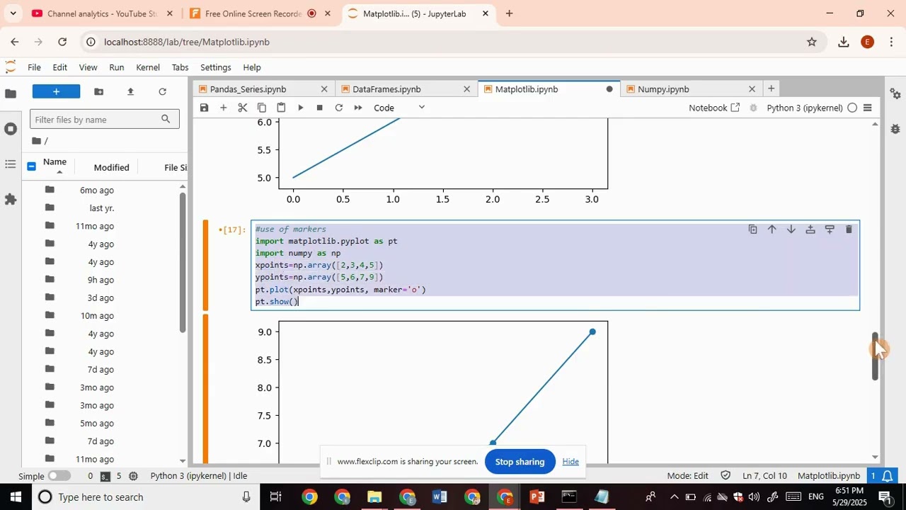 Matplotlib | Use of Markers in Plotting | Matplotlib | Machine Learning | Ai | Python for beginners
