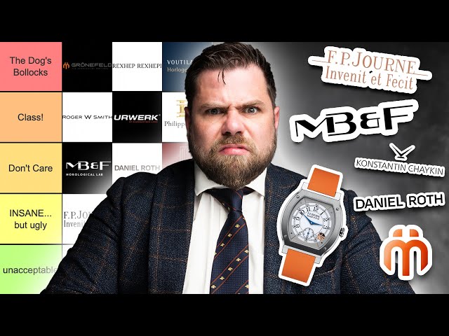 Ranking Independent Watch Brands: A Comprehensive Tier List | Galaxy