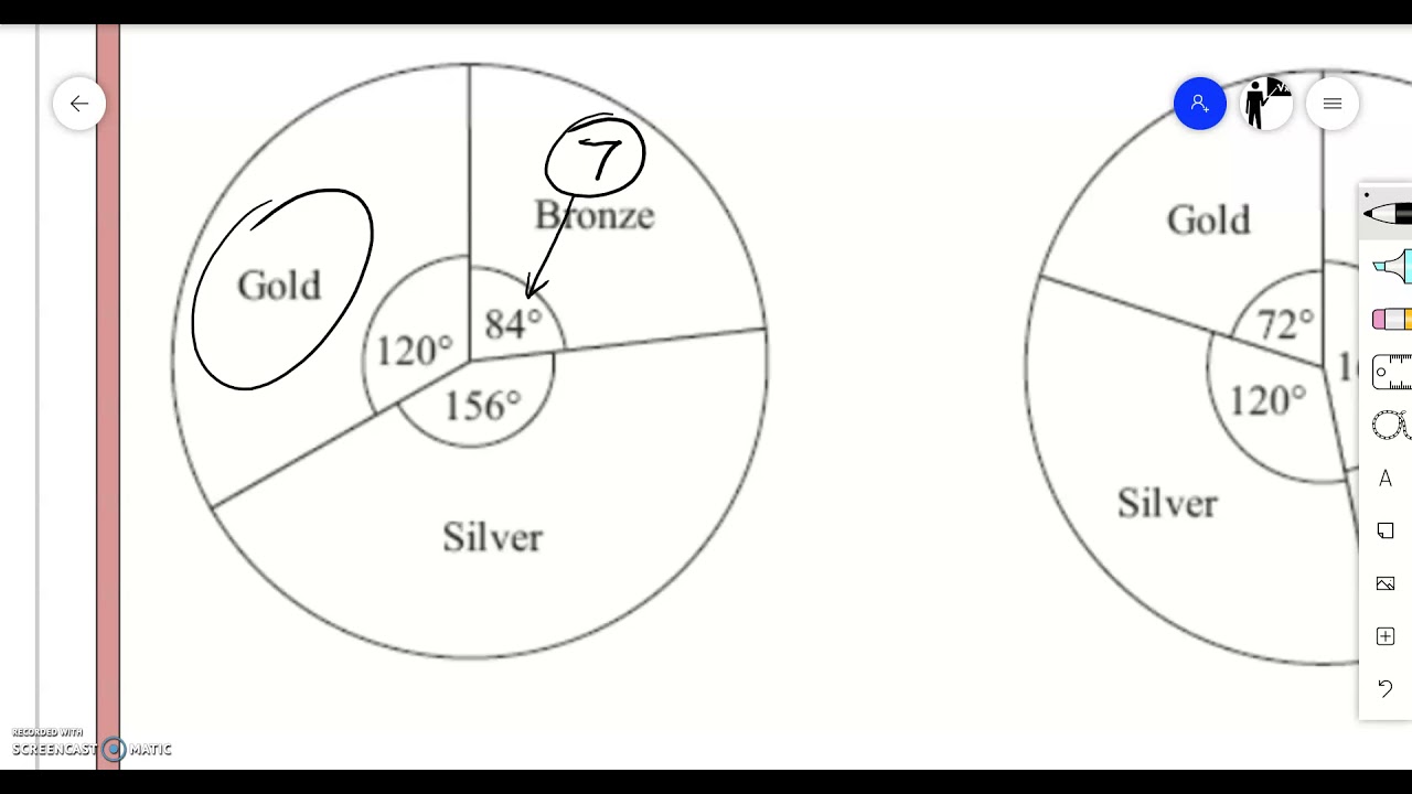 N5 Numeracy Pie Charts