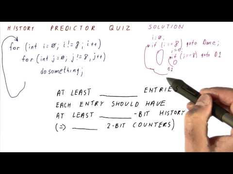 Learn History Predictor Solution Quiz Georgia Tech HPCA Part 1 - Mind ...