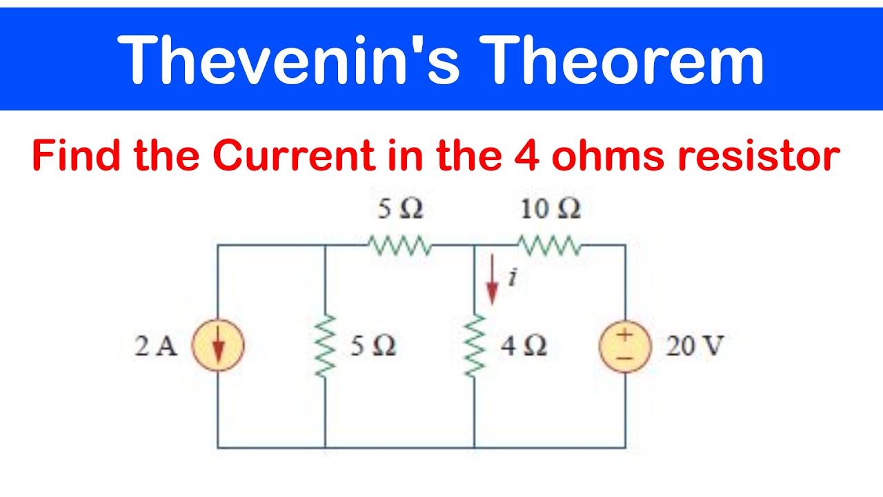 18 - Thevenin's Theorem - Concept with Solved Examples #knust