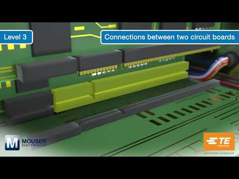 TE Connectivity 6 Levels of Packaging | Mouser Electronics