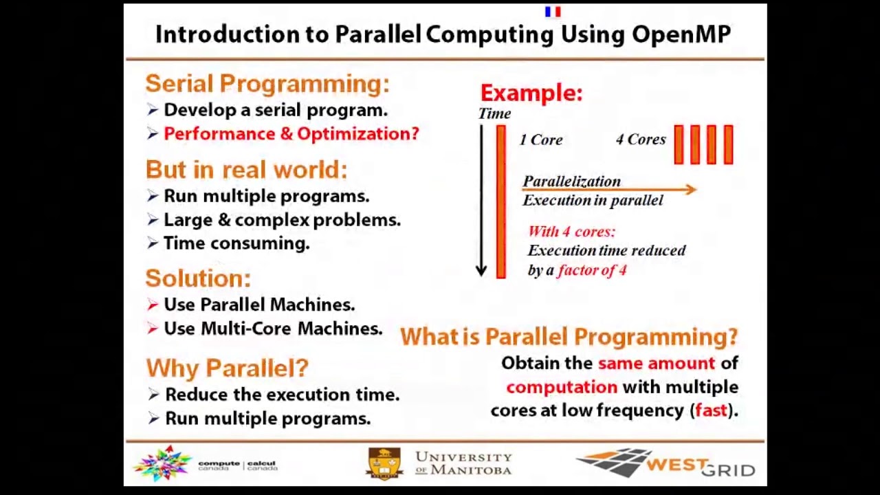 Intro to Parallel Programming for Shared Memory Machines