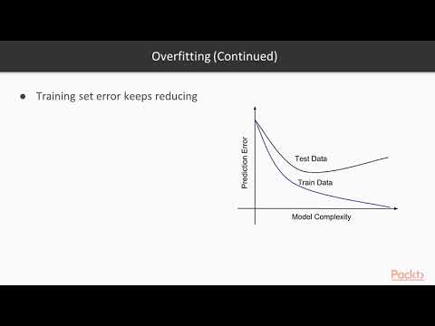 Learn Hands On Machine Learning with TensorFlow js Model Evaluation | packtpub com - Mind Luster
