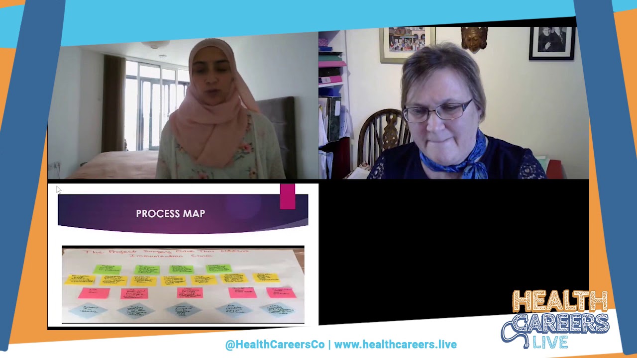 Using Quality improvement Tools in General Practice