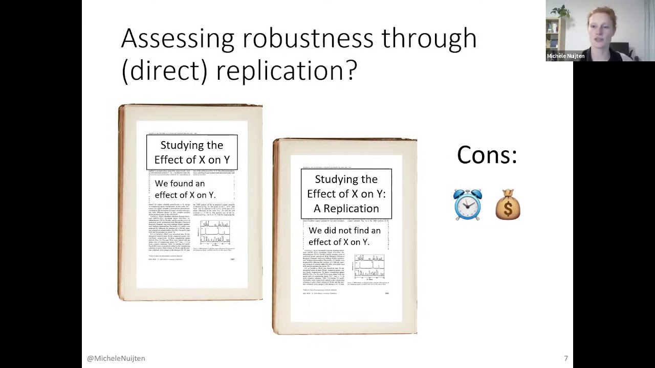 Checking Robustness in 4 Steps