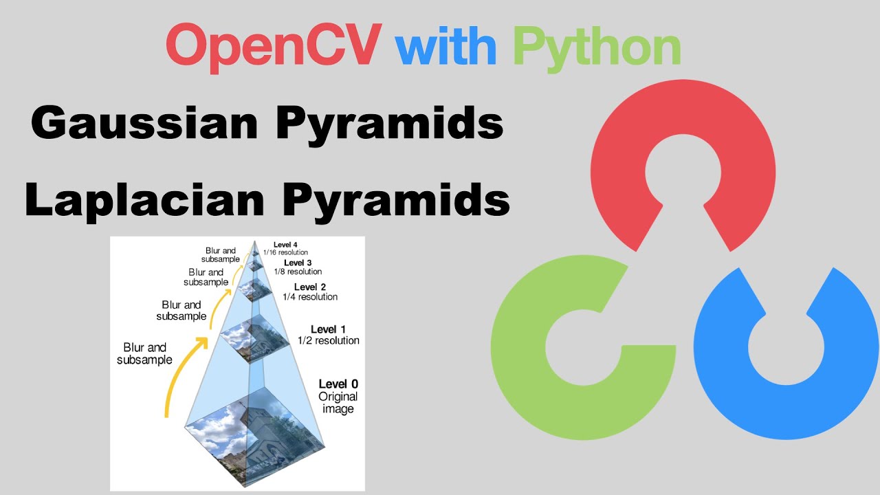 OpenCV with Python | 21-Image Pyramids