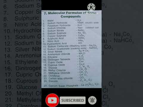 Molecular formula of some compounds #short #like #comments #share #subscribe #
