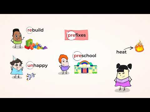 Vocabulary: prefixes and suffixes | MightyOwl Language Arts | Kindergarten