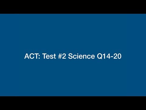 ACT: Science Problems 14-20 on Practice Test #2, pg. 382-383. Created by Andy Ylitalo