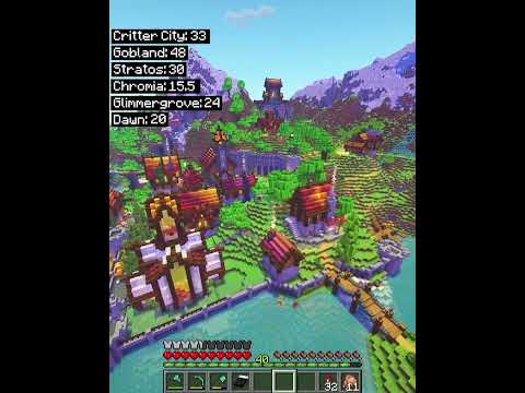I counted all the buildings in Empires