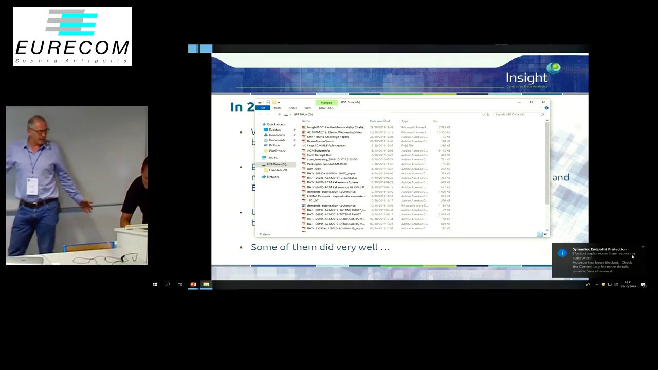 Predicting Media Memorability Using Ensemble Models