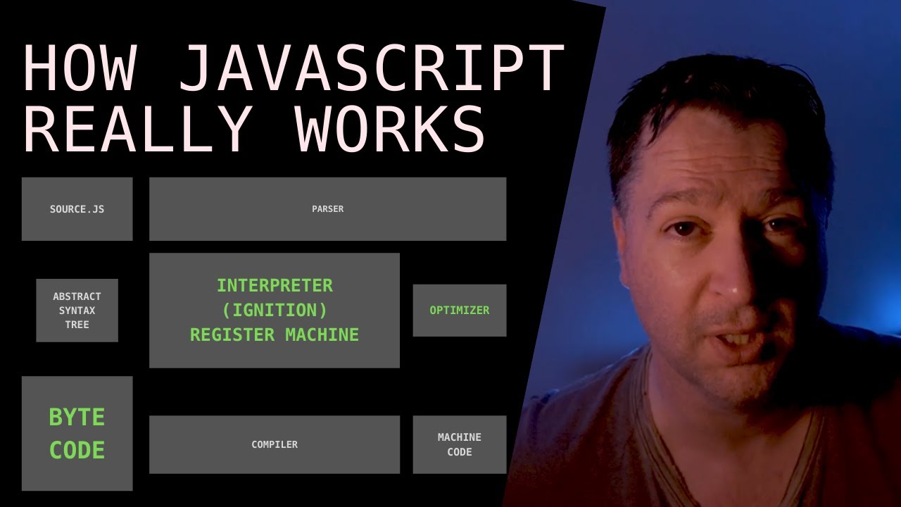 How the JavaScript engine works!!  Source to byte code JS V8 engine explained | Advanced JavaScript