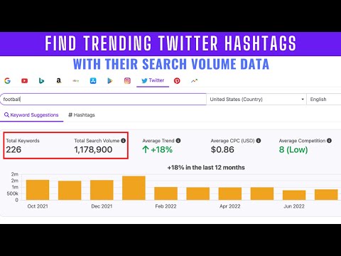 Discover TRENDING ⚡️ Twitter Hashtags WITH Search Volume Data! #twittermarketing