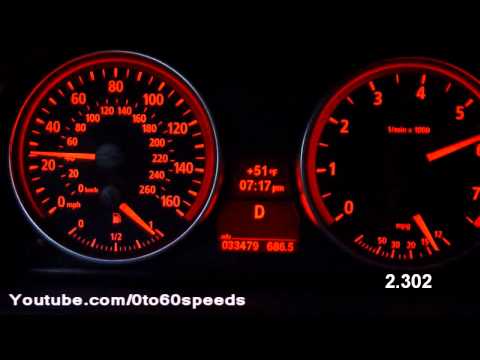 2006 Bmw 325i 0-60 Time/Speed