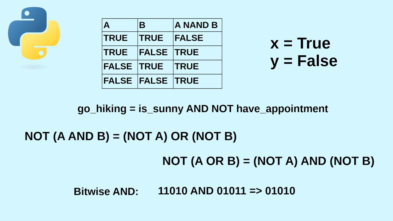Essential Boolean algebra for computer programming (with Python code)
