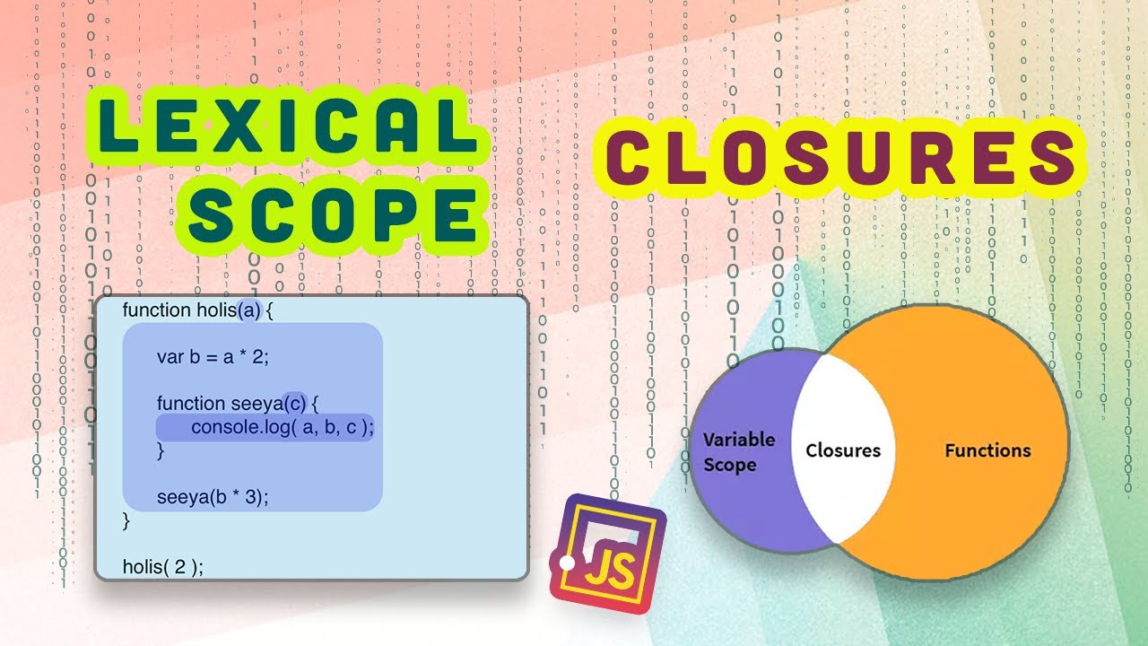 Lexical Scope & Closures