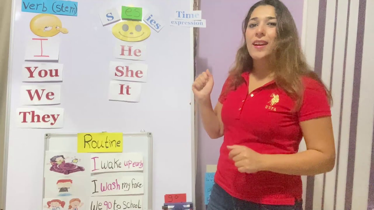 Present Simple Tense in English Grammar ✍️✍️✍️ | المضارع البسيط