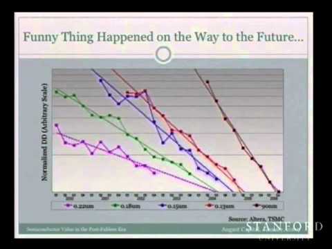 Semiconductor Value in the Post-Fabless Era