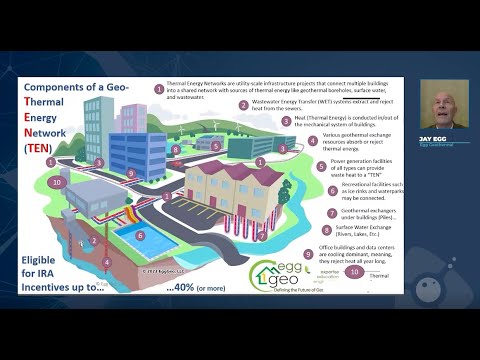 What's a Thermal Energy Network? See a New York City Case Study #Geothermal is #AlwaysOn