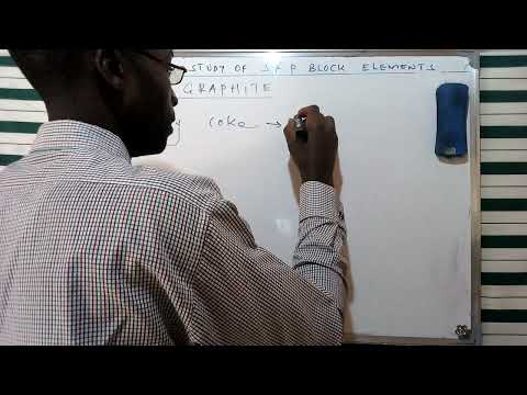 GROUP 4A ELEMENTS- GRAPHITE