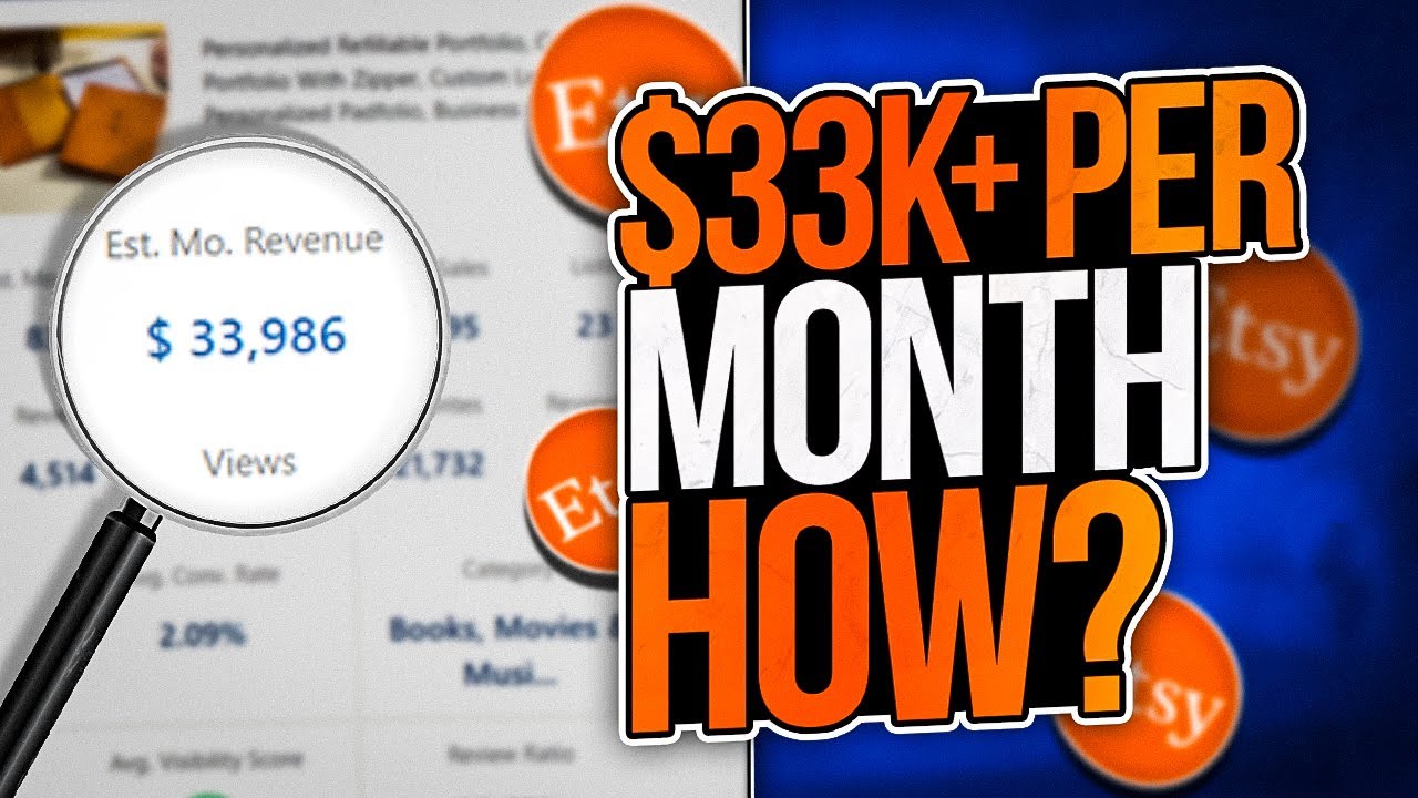 5 BACK TO SCHOOL Product Ideas That Make THOUSANDS on Etsy!