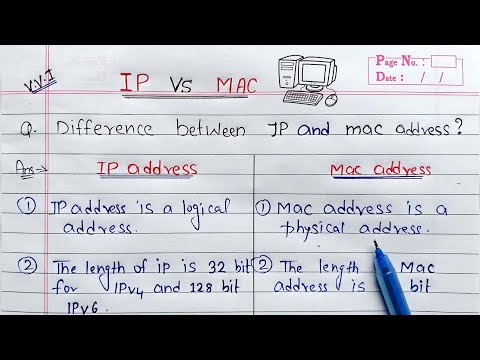 Learn Difference between IP address and MAC address | Learn Coding - Mind Luster