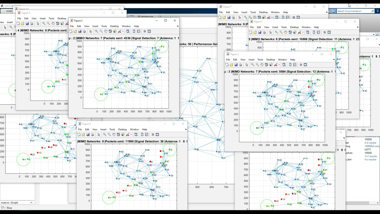 A Low Complexity Signal Detection Scheme Based on Improved Newton Iteration for Massive MIMO ...