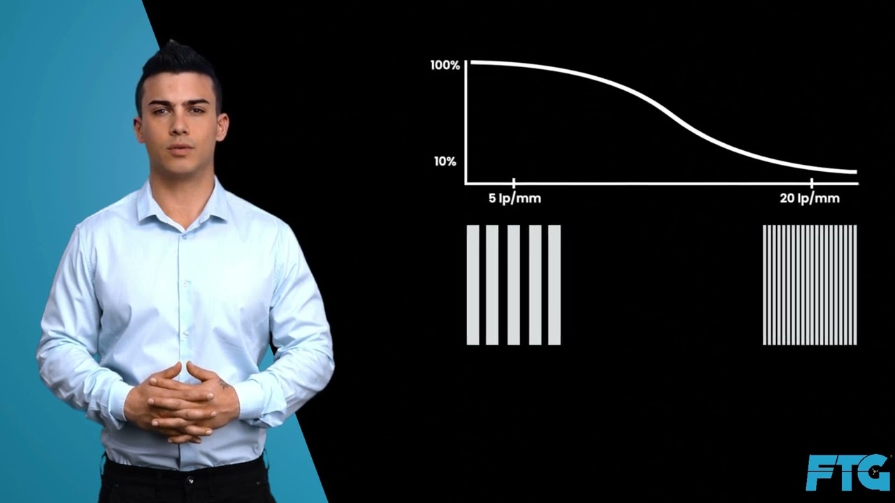 MTF (Modulation Transfer Function) Explained