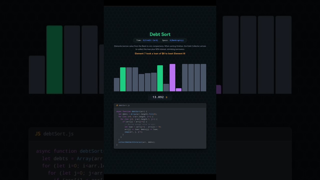 Debt!! - Sorting Visualizer