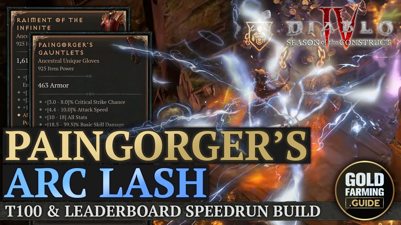 Paingorger's Gaunlets with arc lash/lightning spear is off screen ...